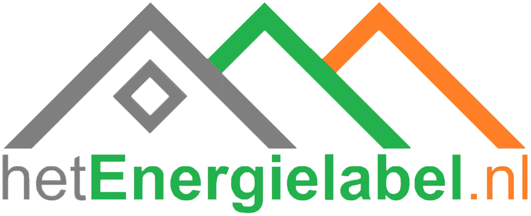 het Energielabel | Mijn Energie label berekenen